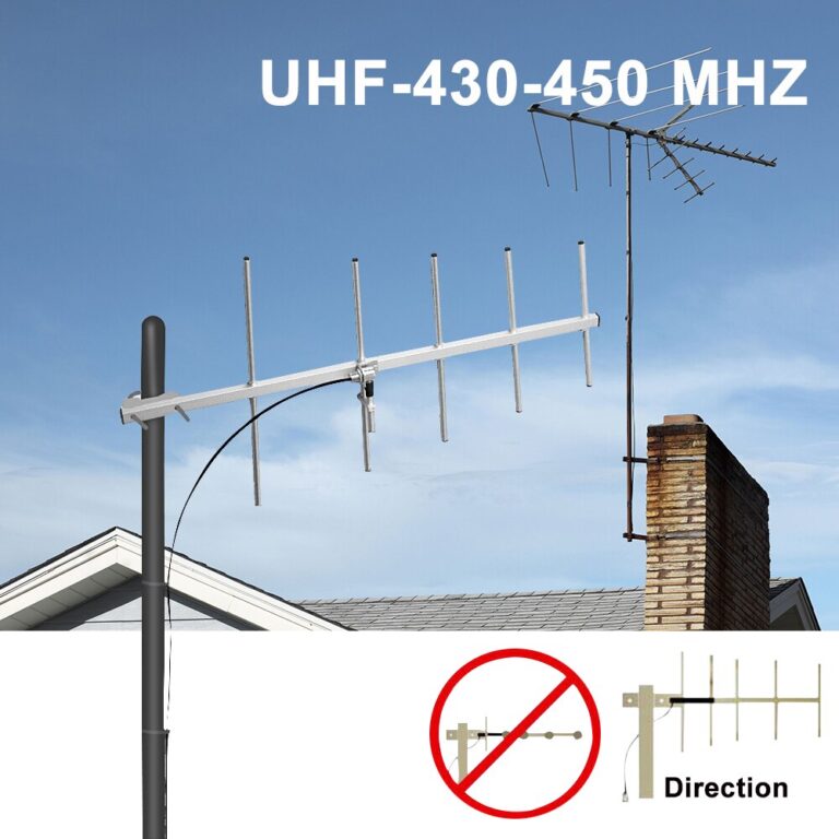 Walkie Talkie UHF Yagi Antenna 430-450MHz two way radio Yagi Gamma ...